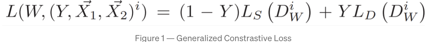 Aman's AI Journal • Primers • Loss Functions